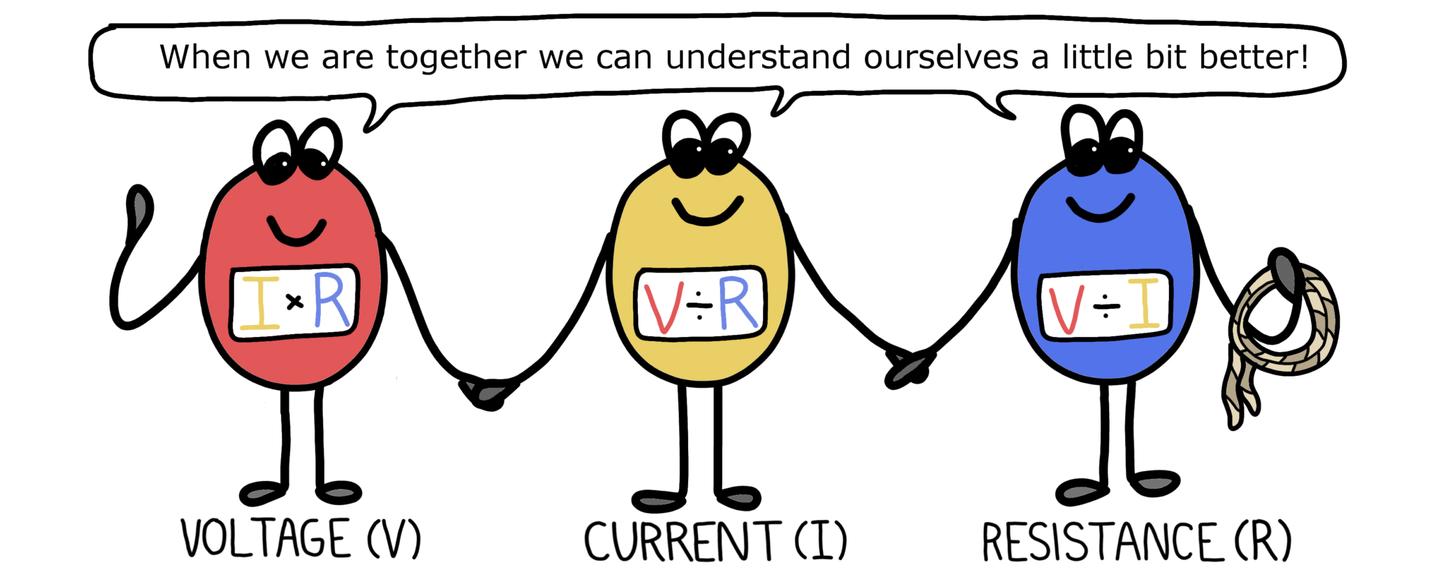 Intro to Circuits – PublicSensors