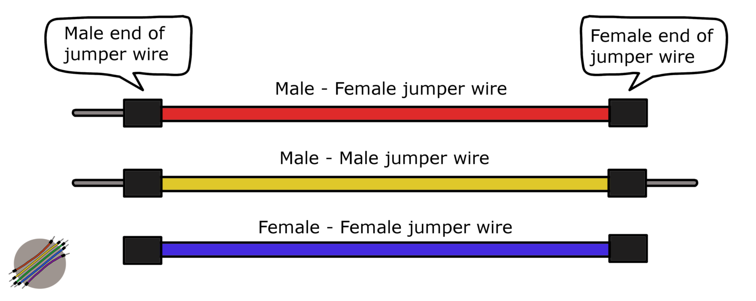 Intro to Circuits – PublicSensors