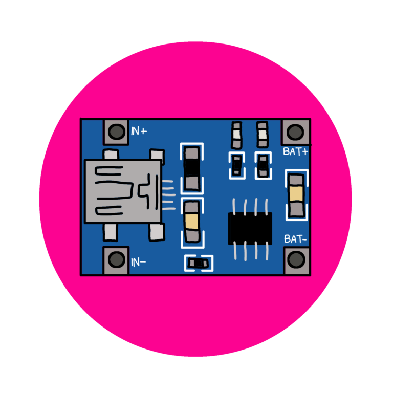 Introduction to Sensors – PublicSensors