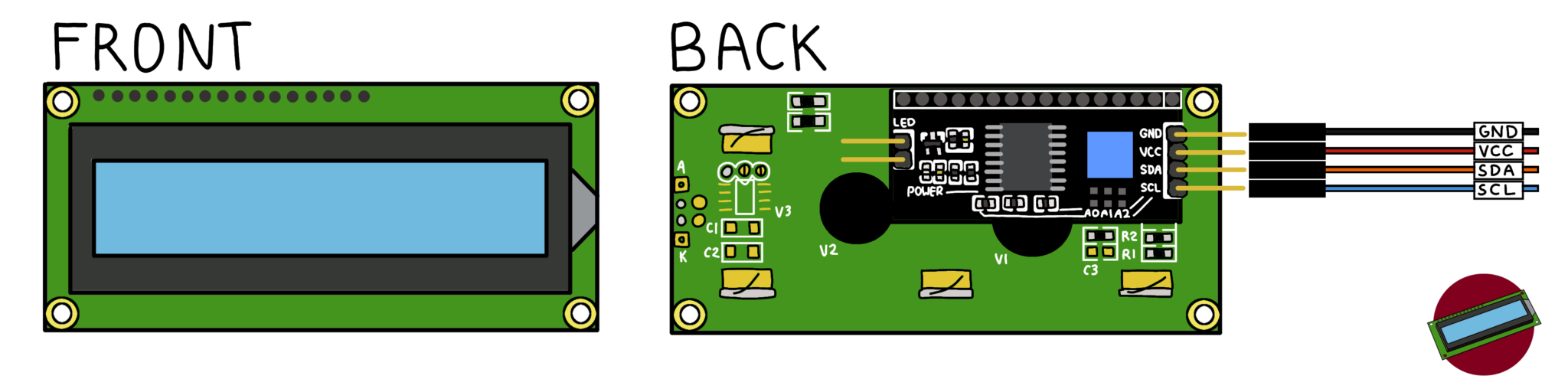 Basic: Build your Sensor – PublicSensors